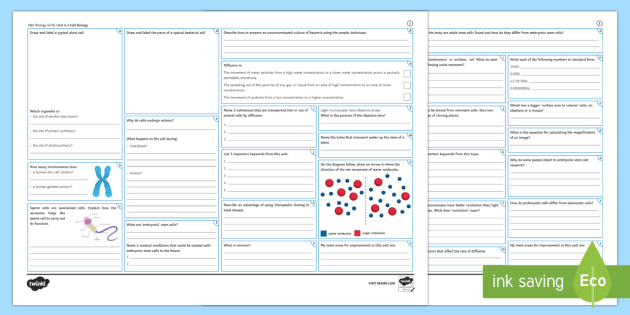 AQA Biology (Separate) GCSE Unit 1 Cell Biology Revision Mat - KS4 Revision