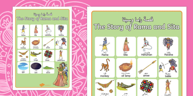 The Story of Rama and Sita Vocabulary Poster Arabic/English