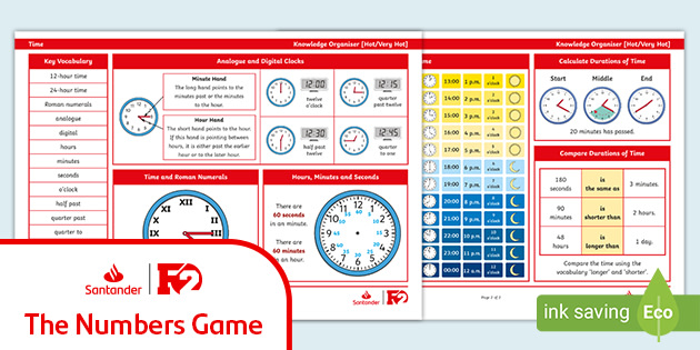 FREE! - 👉 The Numbers Game: Time Knowledge Organiser [Hot/Very Hot]
