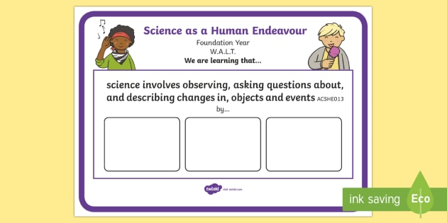 Foundation Australian Curriculum Science as a Human Endeavour WALT Display