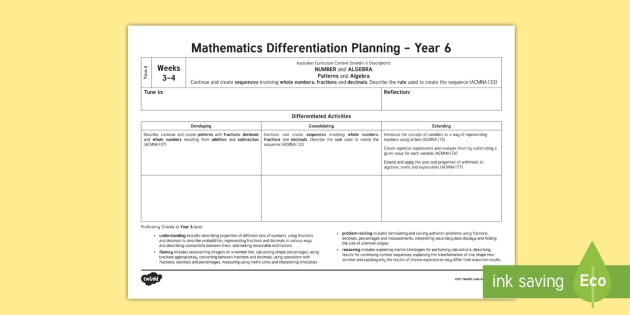 Year 6 Patterns Mathematics Differentiated Plan