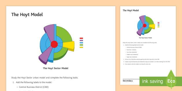 Urbanisation: The Hoyt Model Worksheet / Worksheet