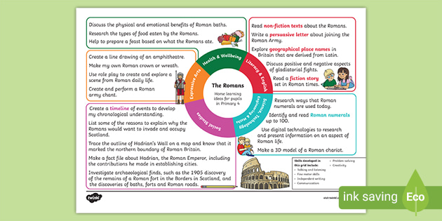 The Romans P4 Mini Home Learning Topic (teacher made)