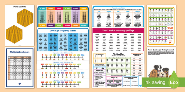 Classroom Essentials for Year 3 Resource Pack (teacher made)