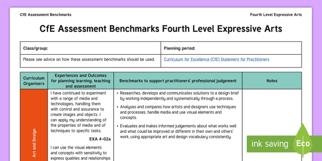 Fourth Level Expressive Arts Assessment Benchmarks Assessment Tracker
