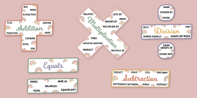 Mathematics Display Cut Outs • Twinkl.com.au