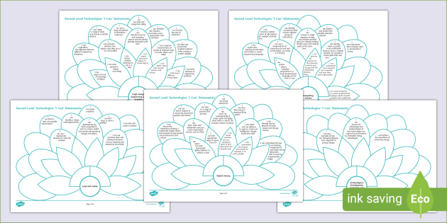 CfE Second Level Technologies Self-Assessment Flower Tracker