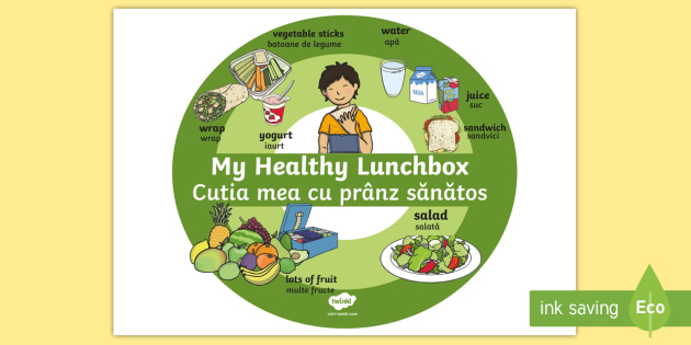 A Healthy Lunchbox Display Poster English/Romanian - A Healthy Lunchbox ...