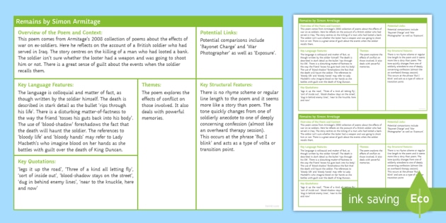 AQA Poetry: Remains - One Page Revision Summary