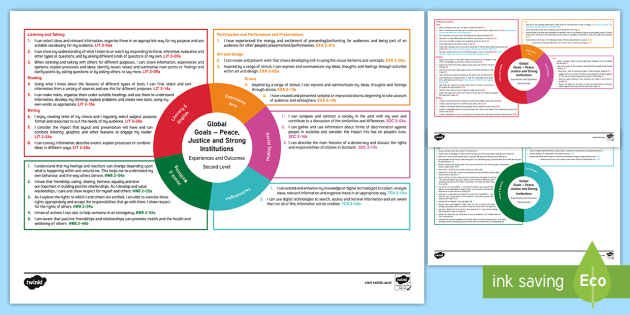 Global Goals Peace, Justice and Strong Institutions Second Level CfE ...