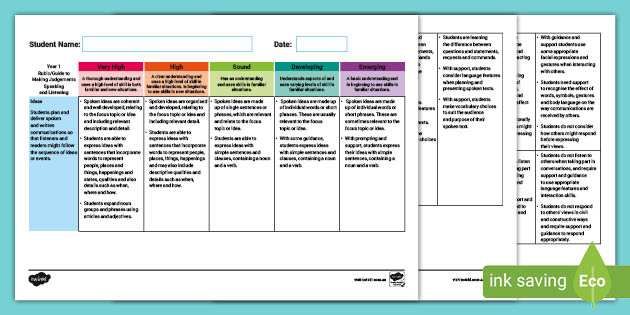 Australian Curriculum Yr 1 Speaking and Listening Assessment