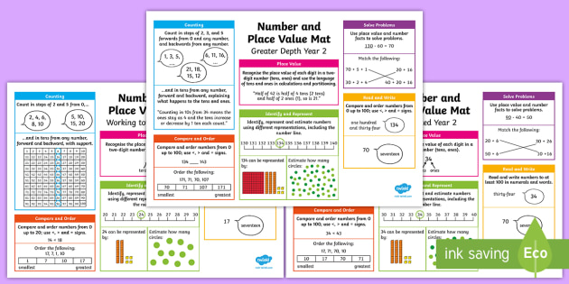 Year 2 Number and Place Value Differentiated Maths Toolkit