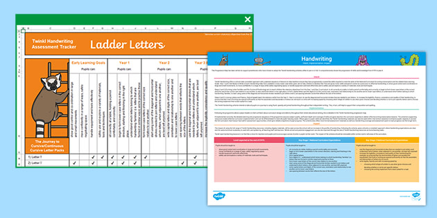 Key Stage 2 - Twinkl Handwriting - Primary Resources