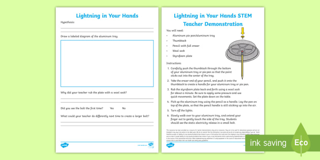 Lightning in Your Hands STEAM Activity (teacher demonstration)