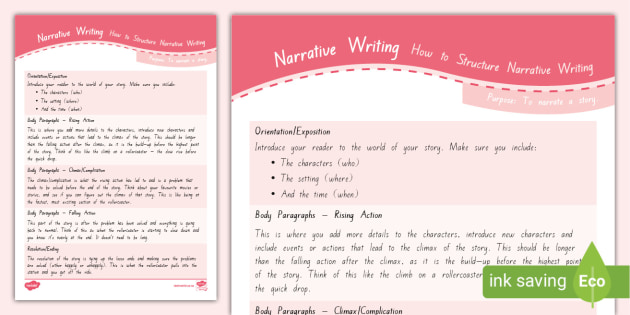 Level 3 Writing - Narrative Writing Structure Sheet