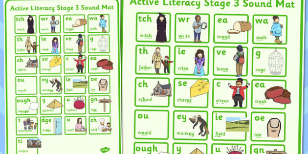 Active Literacy Stage 3 Sound Mat (teacher made)