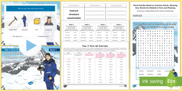 Year 3 Term 3A Week 4 Spelling Pack