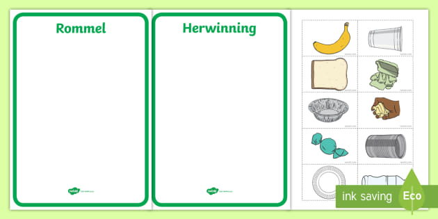 Rommel of Herwinning? Sorteer Aktiwiteit