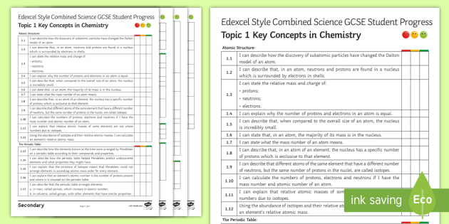 Edexcel Style Combined Science (Chemistry) Key Concepts Progress Sheet Edexcel Style Combined Science (Chemistry) Key Concepts Progress Sheet