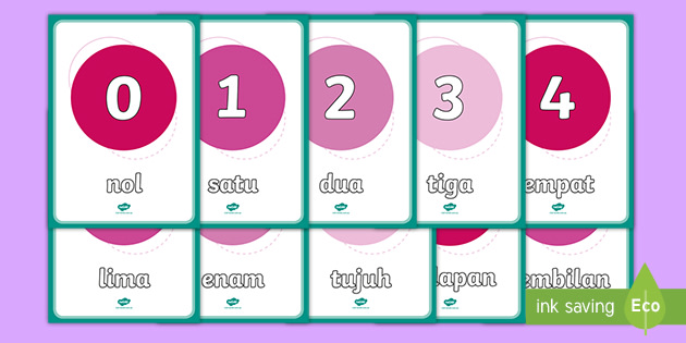 Numbers Display Posters Indonesian