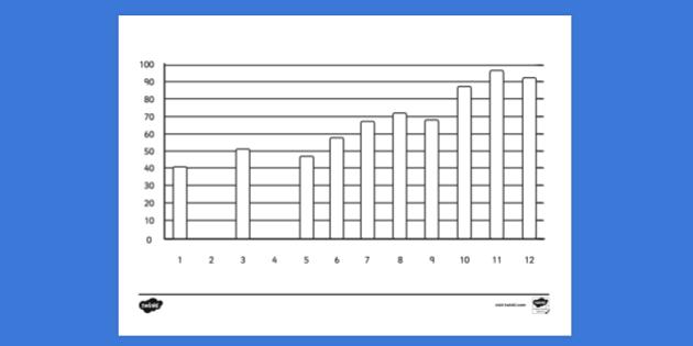 FREE! - Blank Simple Graph Colouring | Colouring Sheet