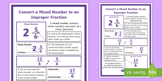 * NEW * Converting a Mixed Number to an Improper Fraction Display Poster