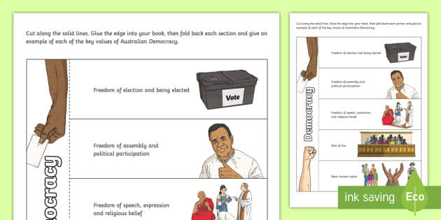 Key Values of Australian Democracy Interactive Book
