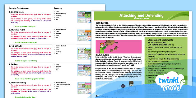 Year 2 Attacking and Defending Planning Unit Overview