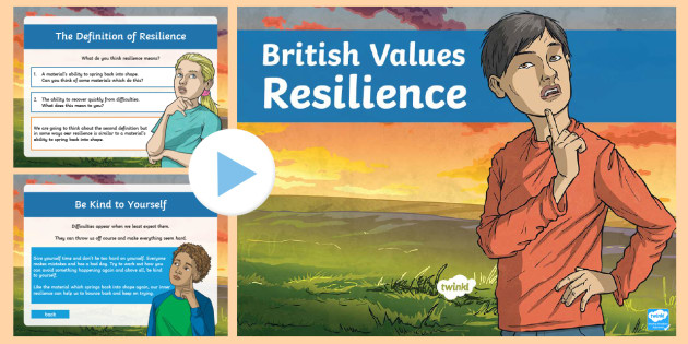 British Values PowerPoint for Resilience - KS2 Resources
