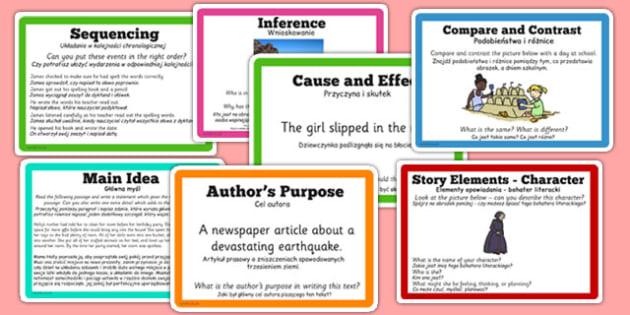 Guided Reading Skills Task Cards Polish Translation