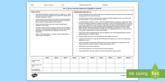 Editable Year 3 Writing with Literacy Progressions Termly Planning Template