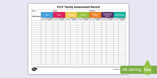 EYLF Termly Assessment Record (teacher made)