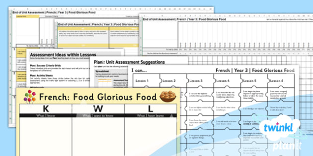 French: Food, Glorious Food! Year 3 Unit Assessment Pack