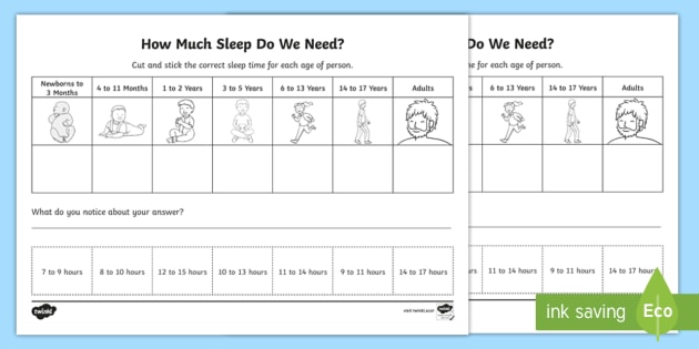 How Much Sleep Do We Need? Cut And Stick Activity