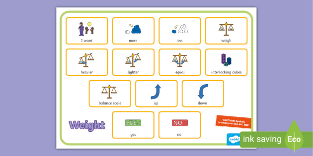 Twinkl Symbols: Weight AAC Mat (Teacher-Made)