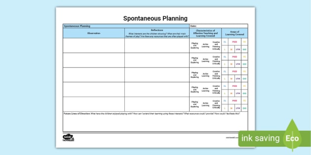 EYFS Spontaneous Planning Template | Landscape | EYFS 2021
