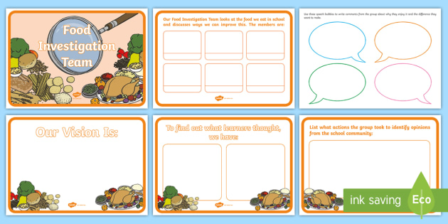 Pupil Voice - School Community - Food Investigation Team Display Poster