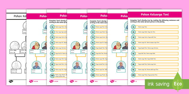 Family Tree Reading Comprehension Activity Indonesian