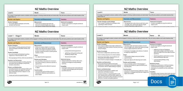 * NEW * NZ Maths Planning Overviews (teacher made)