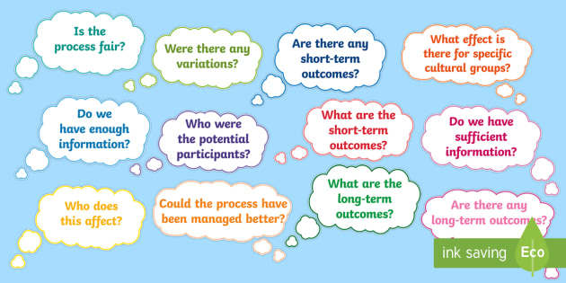 Posing Evaluation Questions Display Cut-Outs