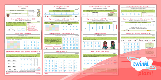Number and Place Value - Place Value Lesson Plan KS1