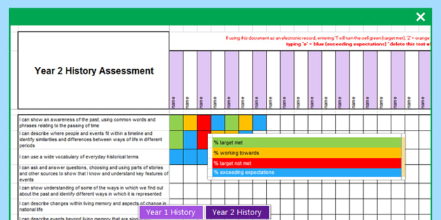 Year 1 and 2 History Class Checklist Assessment Spreadsheet