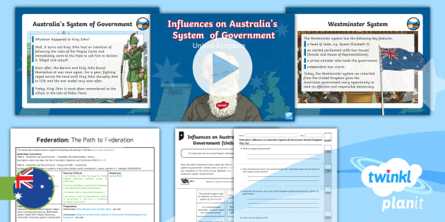 * NEW * PlanIt History Year 6 Federation Lesson 3: Influences on ...