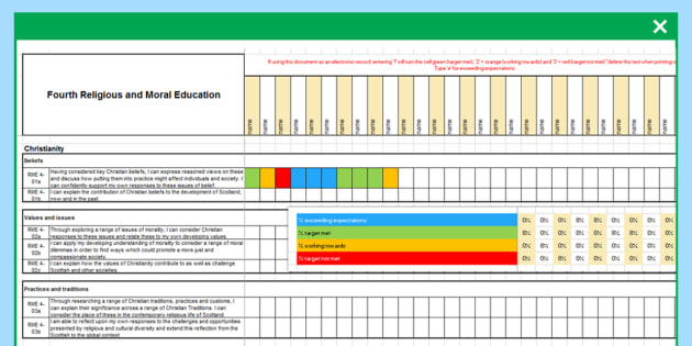 RME CfE Fourth Level Assessment Spreadsheet-Scottish RME CfE Fourth Level Assessment Spreadsheet-Scottish