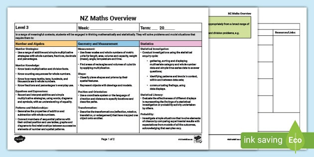 NZ Maths Level 3 Planning Overview