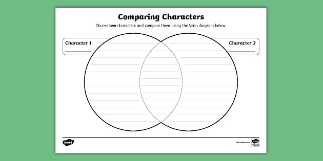 Reading Comprehension Skills | twinkl.com.au