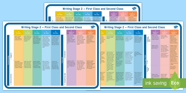 English and Gaeilge Writing Progression Milestones 1st & 2nd Class Display