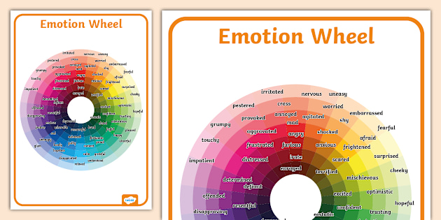 Writers Helper Emotion Chart Emotions Wheel Feelings Wheel NAMING