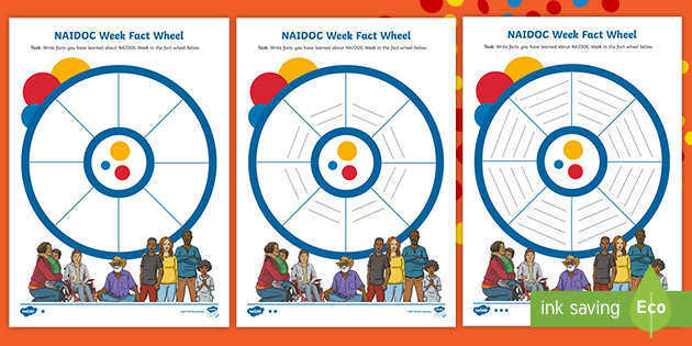 NAIDOC Week | Differentiated Fact Wheel Worksheets - Twinkl