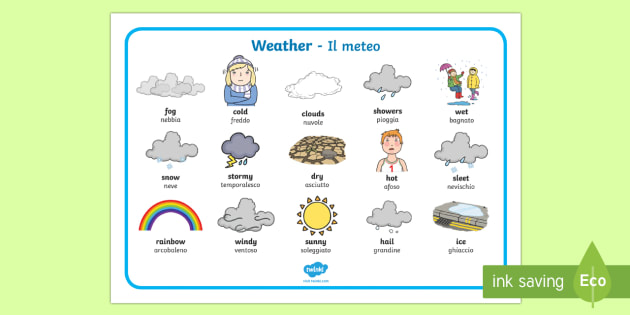Weather Word Mat English/Italian - Weather Word Mat